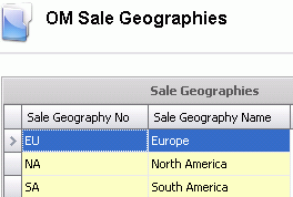 Sales Geographies