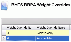 Weight Overrides