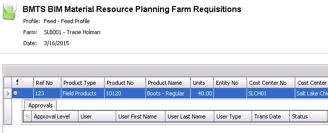 Farm Requisitions