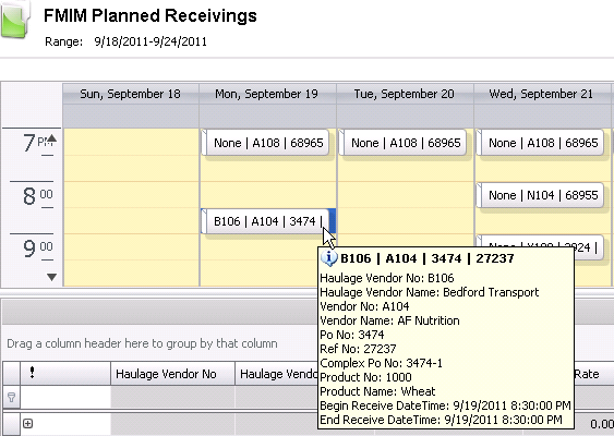 Planned Ingredient Receivings