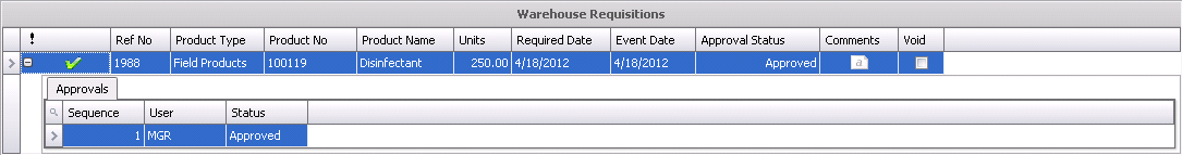 Product Requisitions