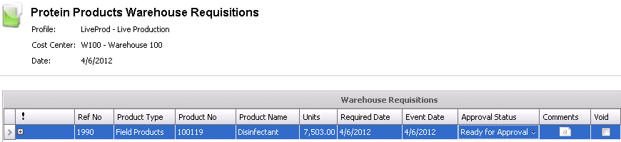 Product Requisitions