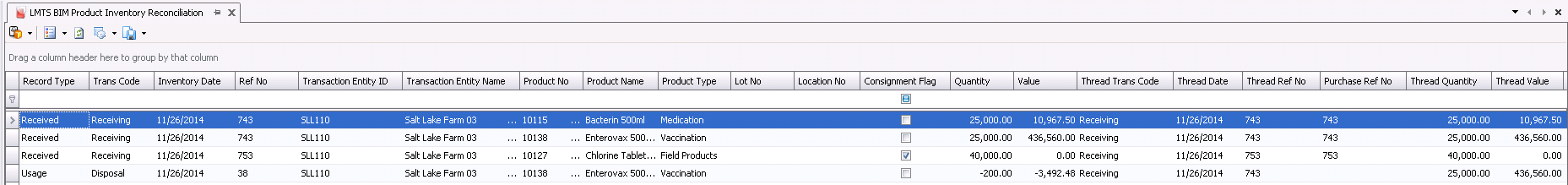 Inventory Reconciliation