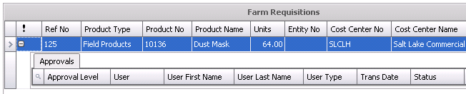 Farm Requisitions