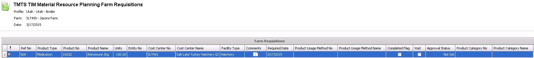 Farm Requisitions