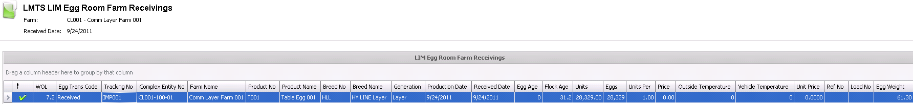 Farm Receivings